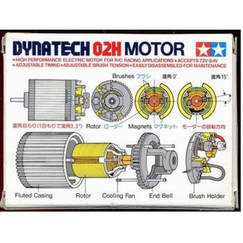 Tamiya - Dynatech 02H Motor Front Panel - 7405043 - RCNZ